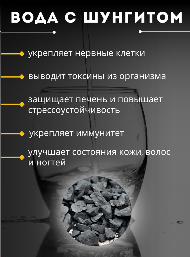 Шунгит для очистки и минерализации воды 0,5 кг., шунгит от интернет ...
